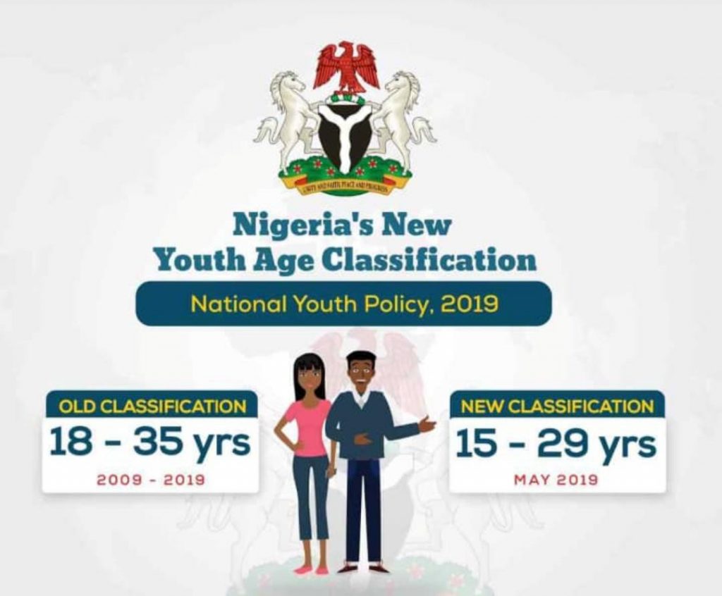 FG releases new age classification, 15 year old now to be regarded as a ...